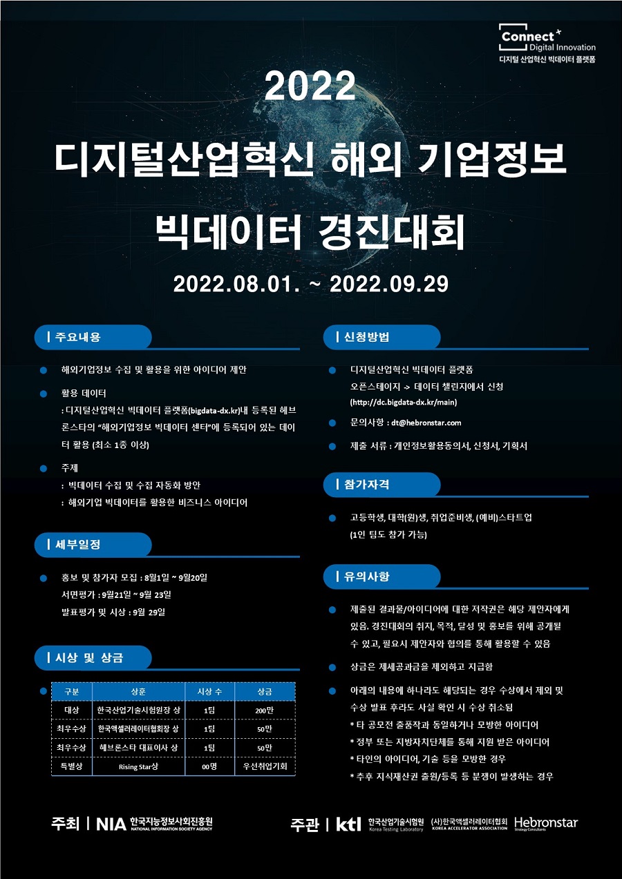 대회·공모전 It•소프트웨어•게임 콘테스트코리아
