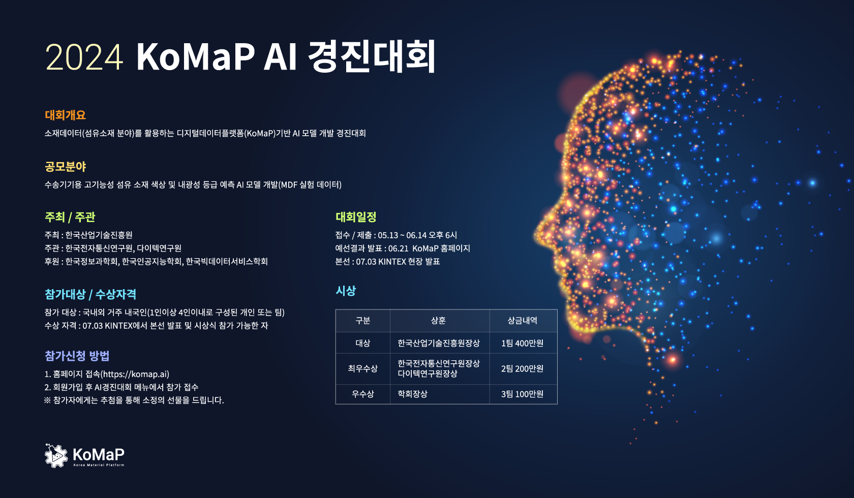 대회·공모전 > 과학•공학•기술 - 콘테스트코리아